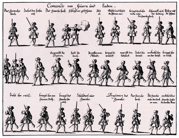 WEAPONS SYSTEMS - The flintlock musket | Military History Matters